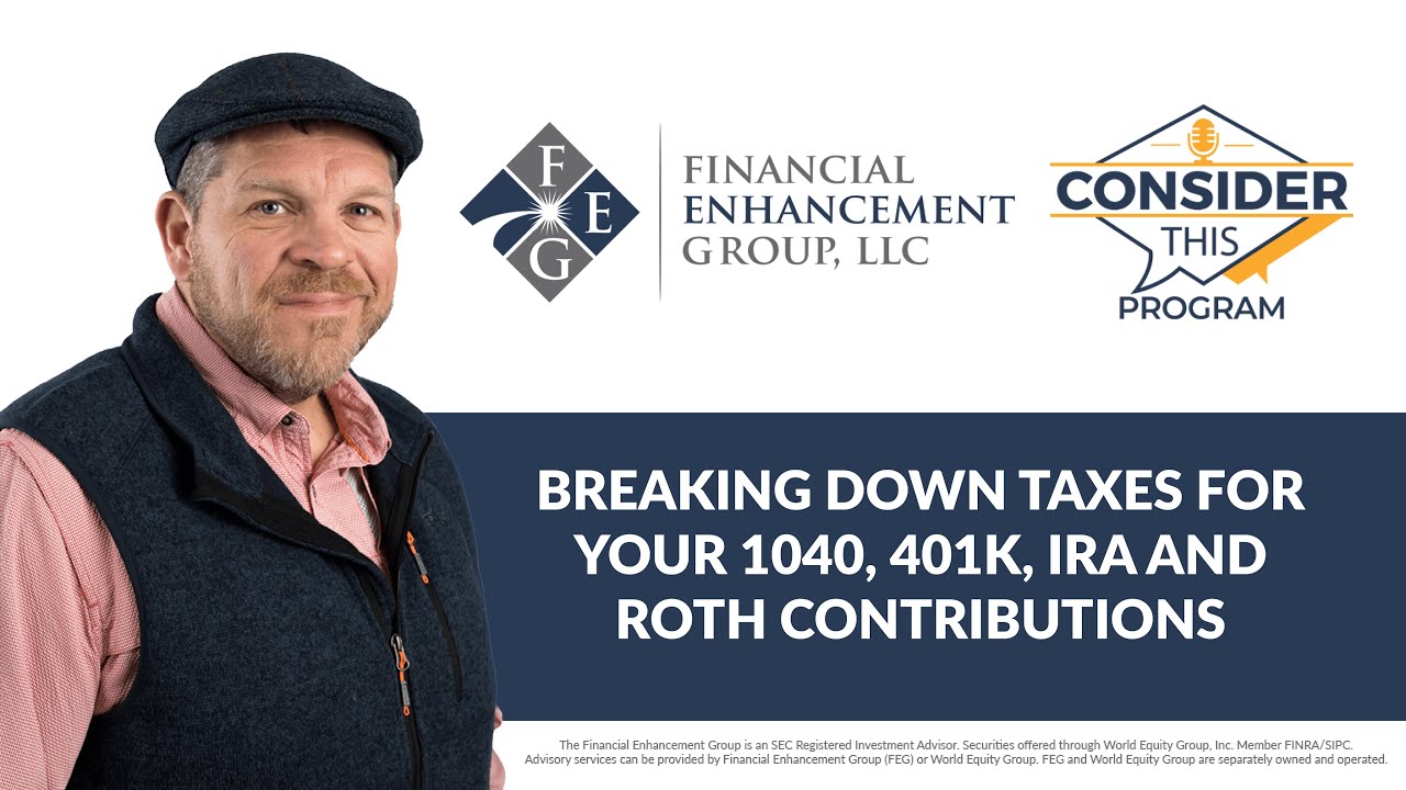 Tax Breakdown - 1040, 401K, IRA and Roth Contributions - YouTube Music