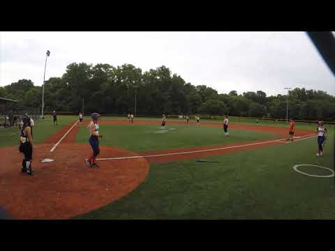 2022 MIF #1 Emily Todor 2019 2020 Season Highlights - YouTube