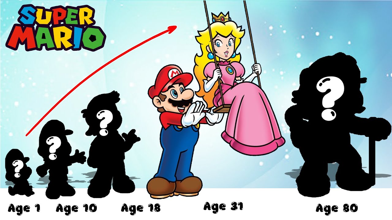 90 minutes Super Mario Growing Up Compilation | Cartoon Wow - YouTube