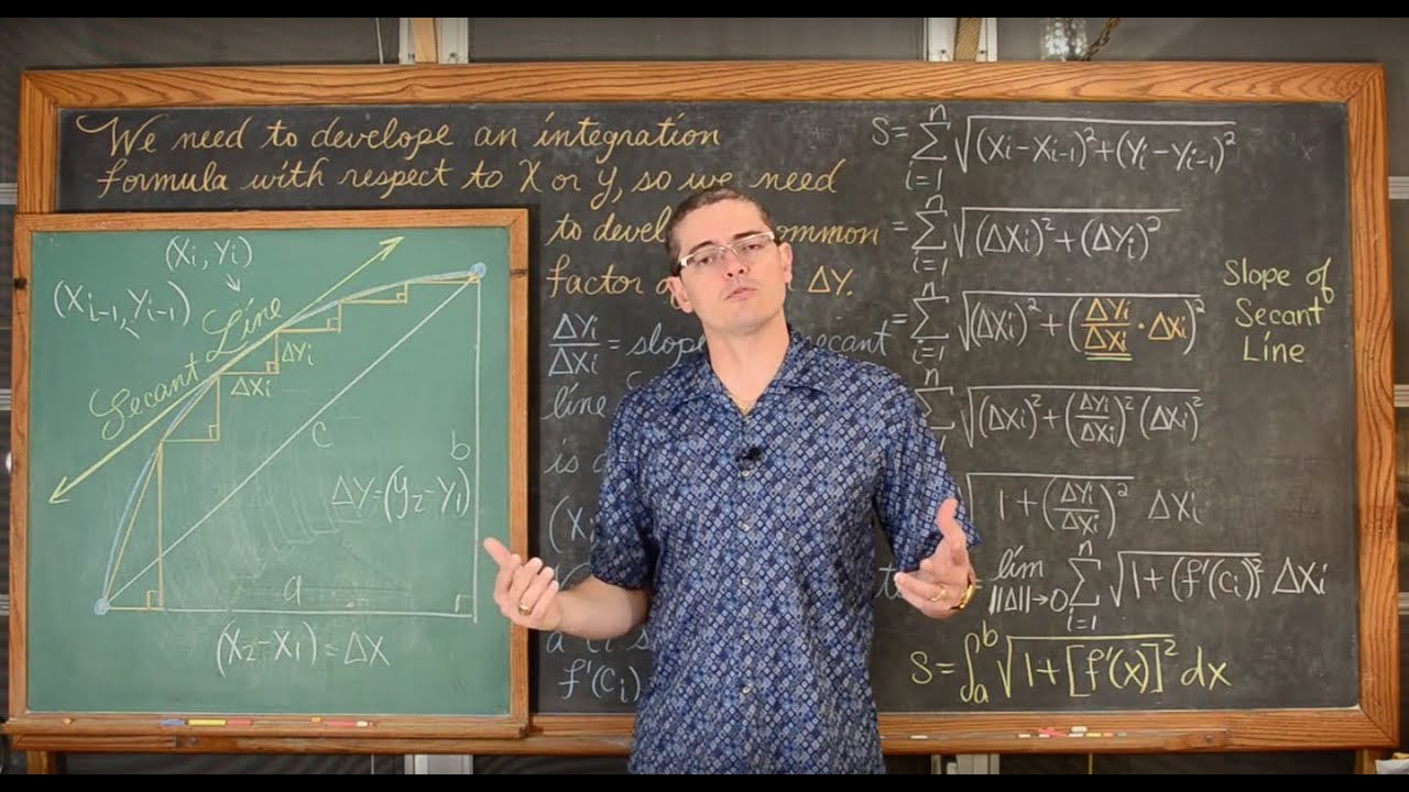 Arc Length of a Curve ( Smooth Curve ) Calculus 1 BC 5 Examples - YouTube