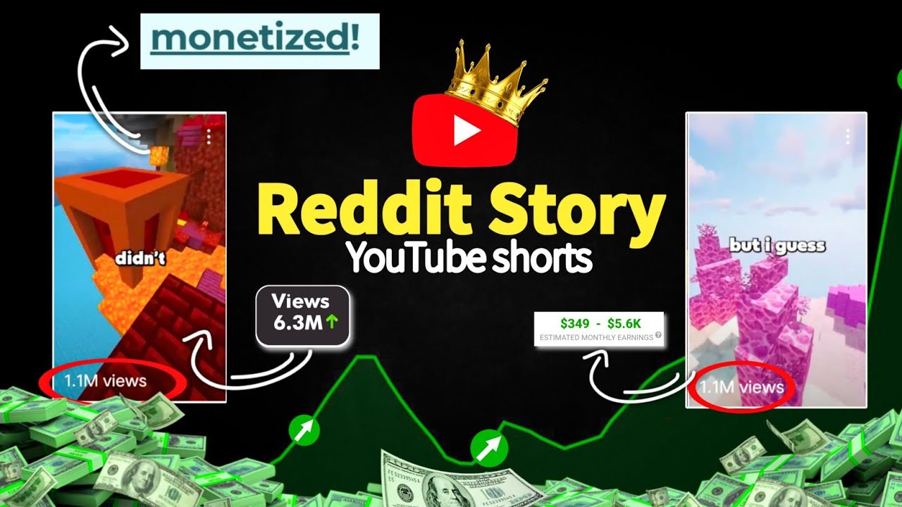 How to make VIRAL Reddit Shorts Using ONLY AI ($100+/DAY) - YouTube