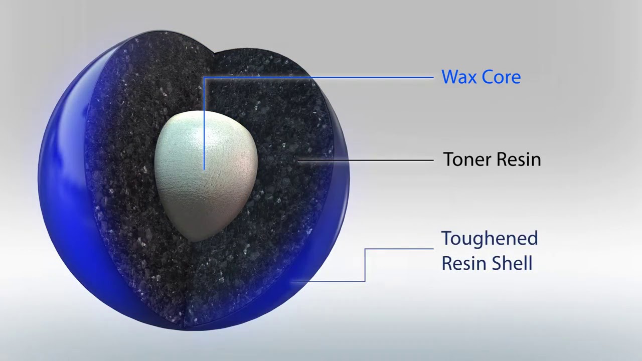 Product Printer Toner Technology - YouTube