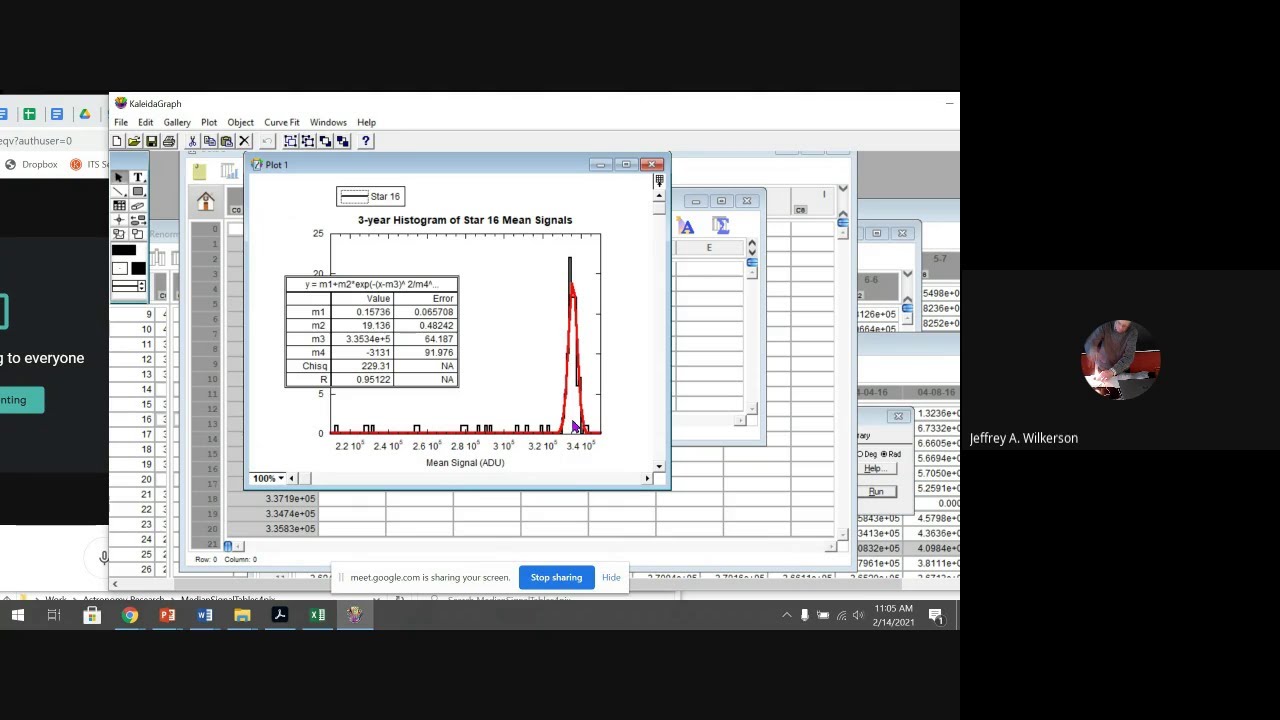 Histograms in Kaleidagraph - YouTube
