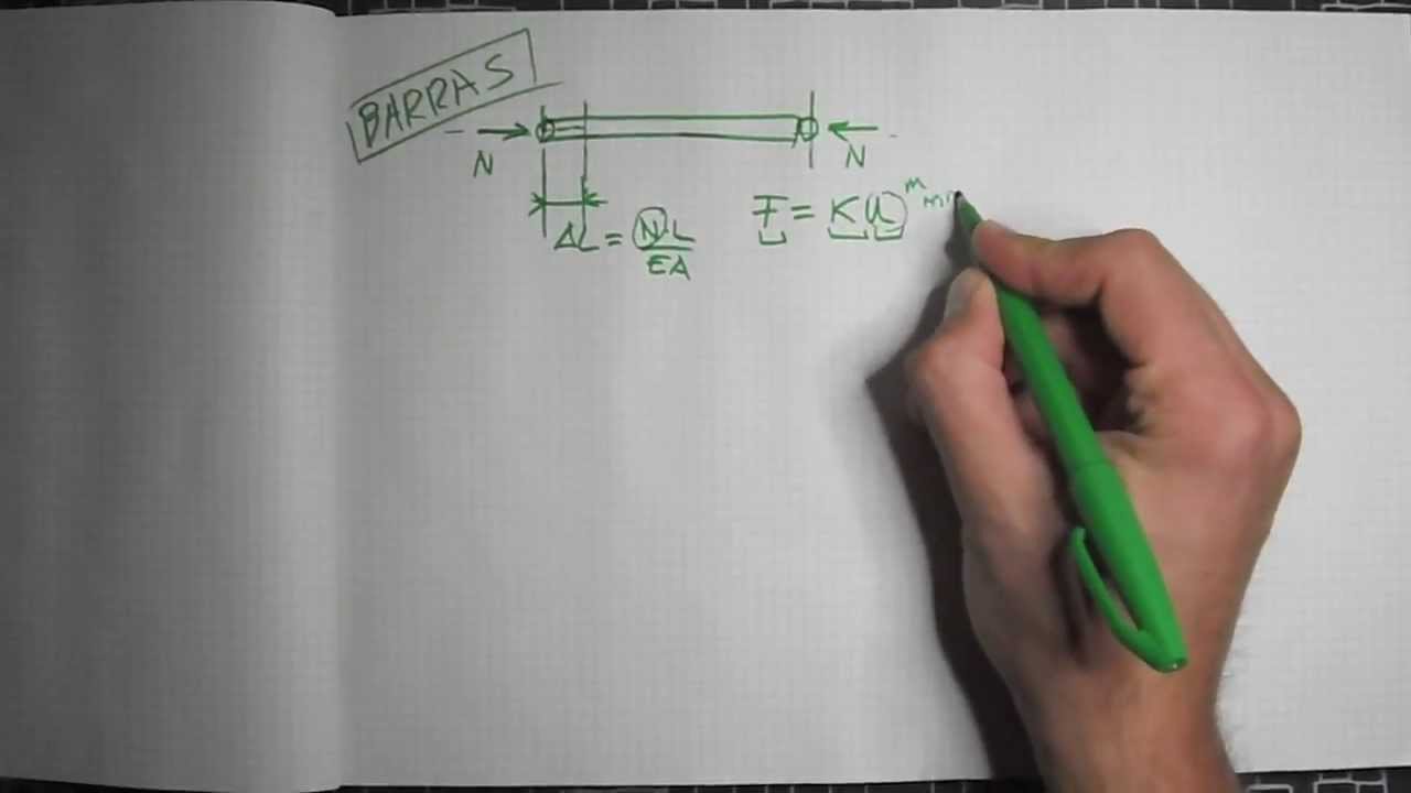 Cálculo de estructuras. Matricial. Barras 1 - YouTube