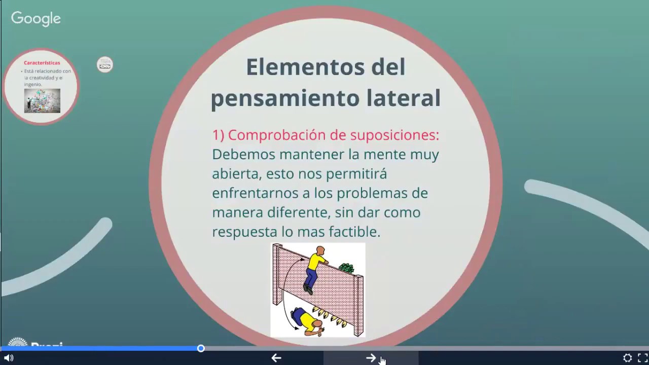 Pensamiento Lateral - YouTube