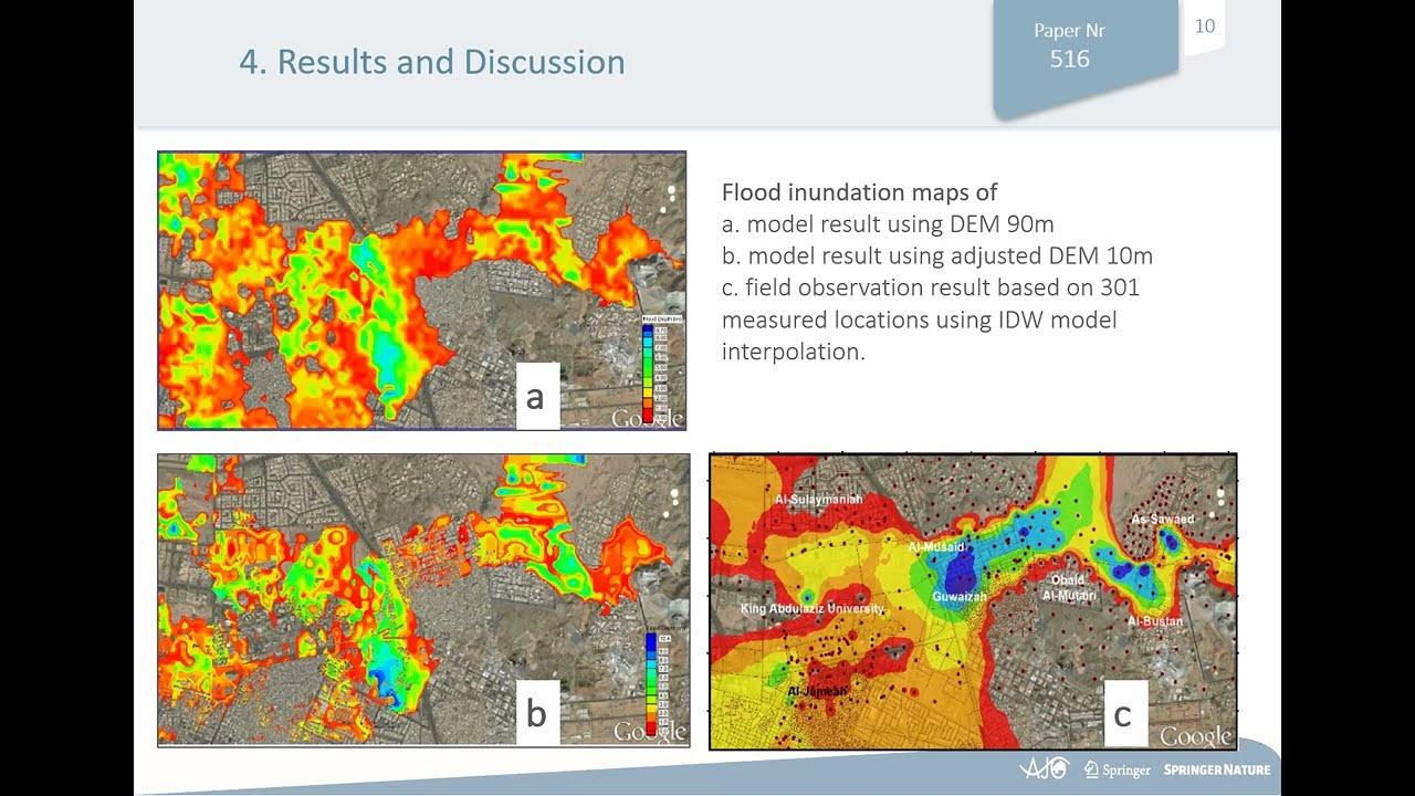 Flood Inundation Modelling In Urban Area Using WMS, HEC-RAS and GIS - YouTube