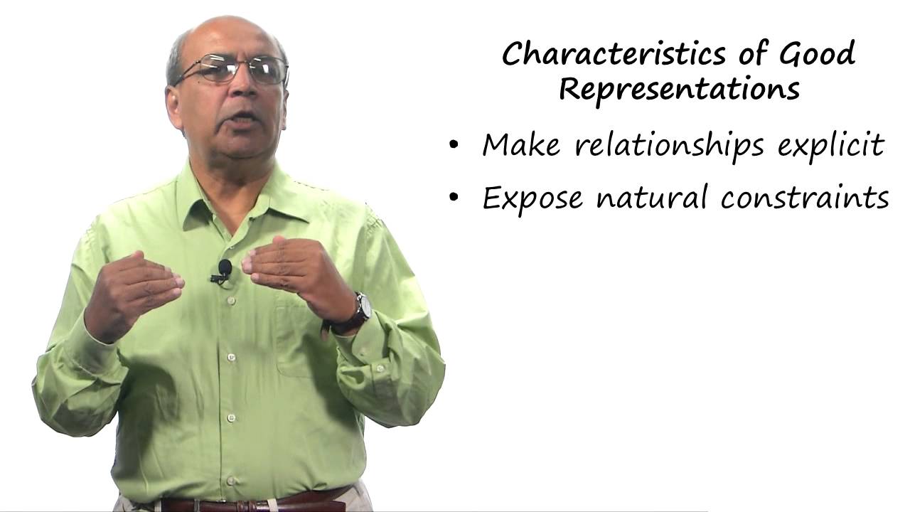 Characteristics of Good Representations - Georgia Tech - KBAI: Part1 ...