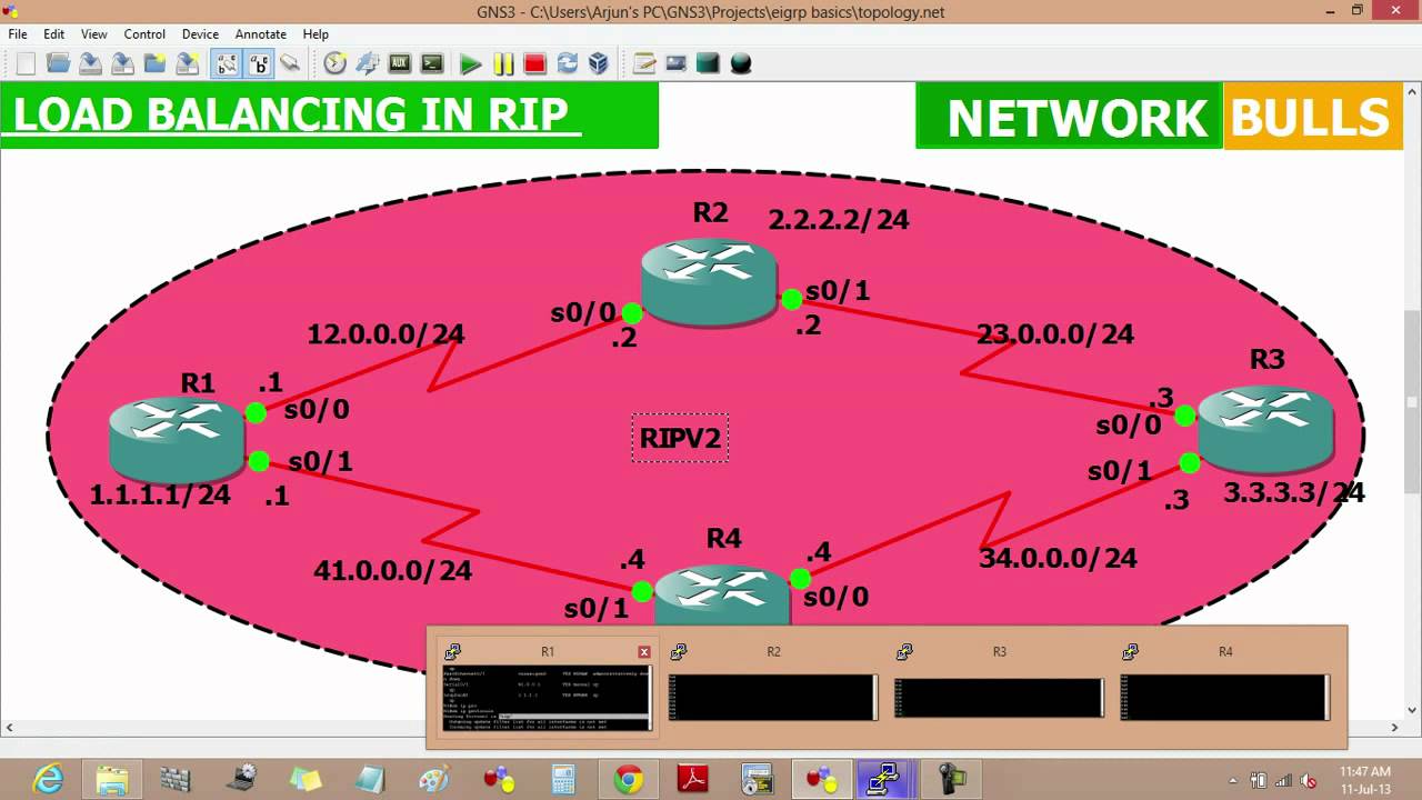 RIP Load Balancing - CCNA R&S - YouTube