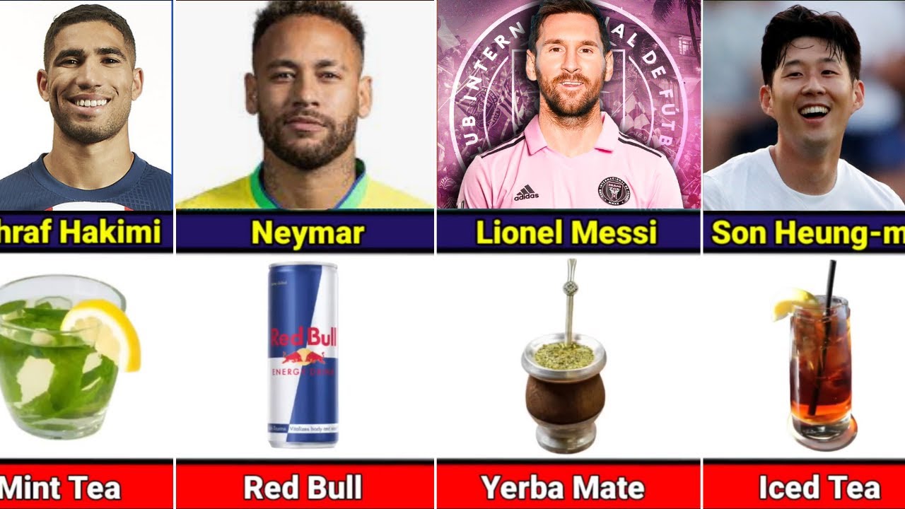 100 Famous Football Players Favorite Drink - Messi, Neymar, Ronaldo ...
