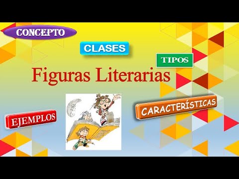 Figuras Literarias: concepto, clases, tipos y ejemplos. - YouTube