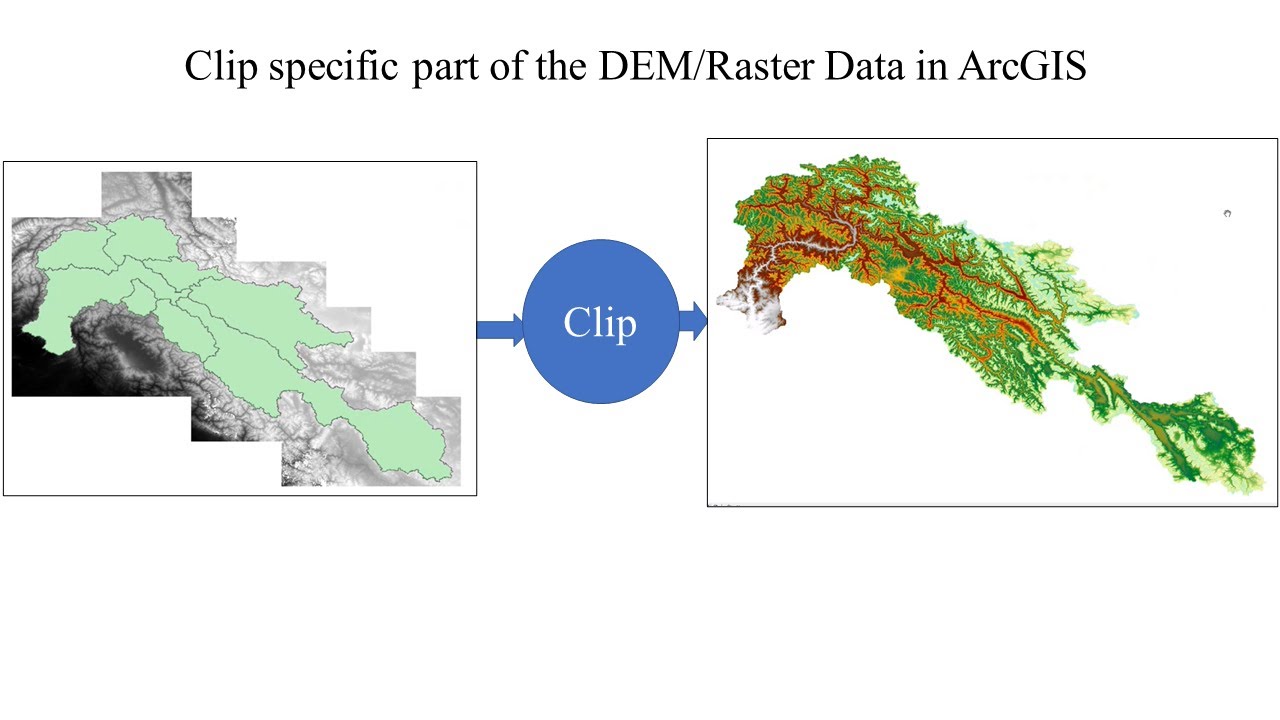 Clip DEM/Raster Data in ArcGIS - YouTube