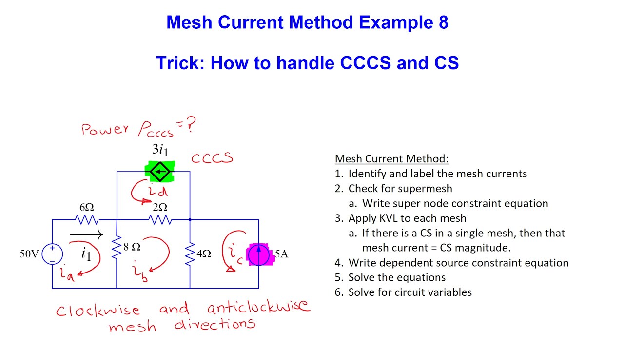 Mesh Current - Example 8 (Trick: How to handle CCCS and CS in a single ...