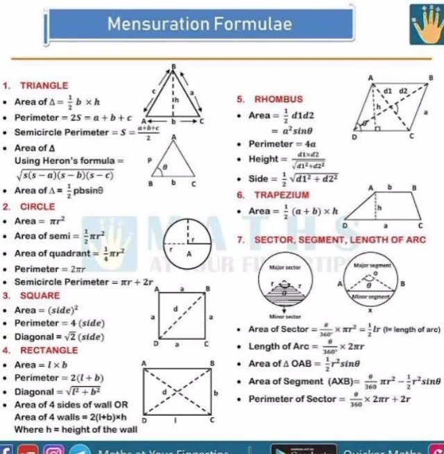 Formula of mensuration | all formula | short | mensuration | - YouTube
