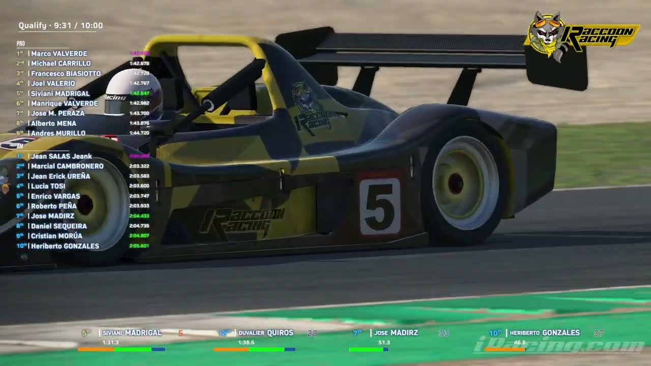 Fecha 5 - Campeonato Raccoon Racing - iRacing - YouTube