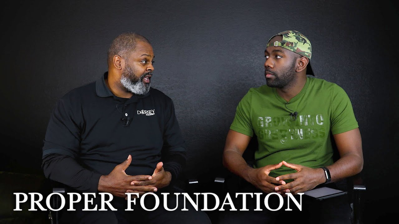 How to Start a Business Step By Step from a Business Professor | Proper ...