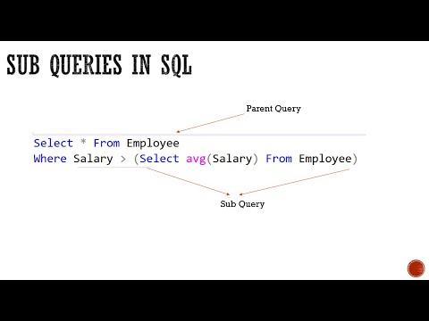Day 15 | Subqueries in SQL | SQL Basics - YouTube