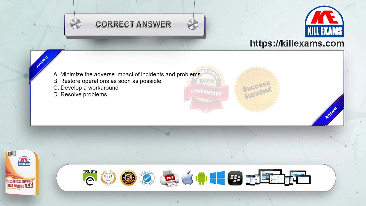 CITP - Certified Information Technology Professional (CITP) Practice ...