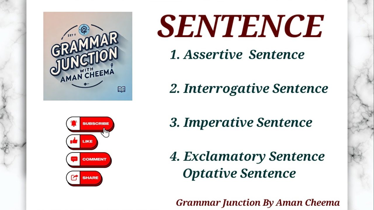 THE SENTENCE || GRAMMAR JUNCTION || AMAN CHEEMA #sentence #sentences ...