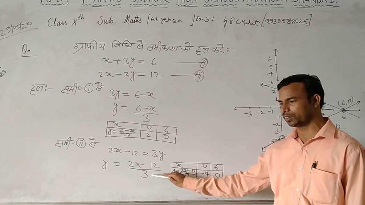 Class 10 Math Algebra Ex 3 1 PCM YouTube Class 10 Math Algebra Ex 3 1 PCM YouTube