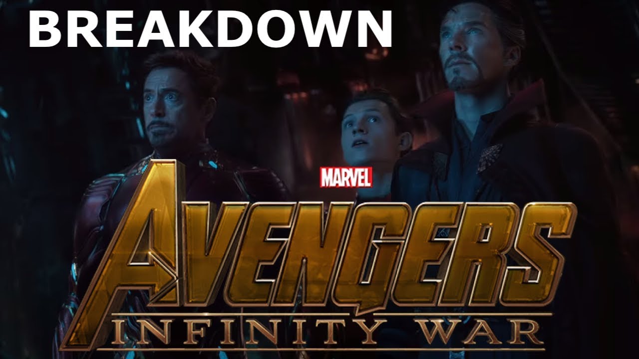 Marvel Studios’ Avengers: Infinity War Big Game Spot Breakdown - YouTube