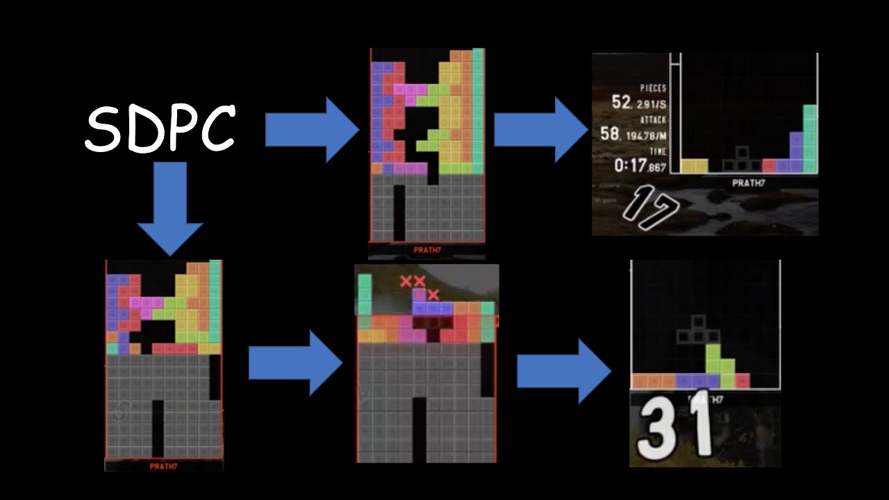 TETR.IO - Power of SDPC into Mech TSD - YouTube