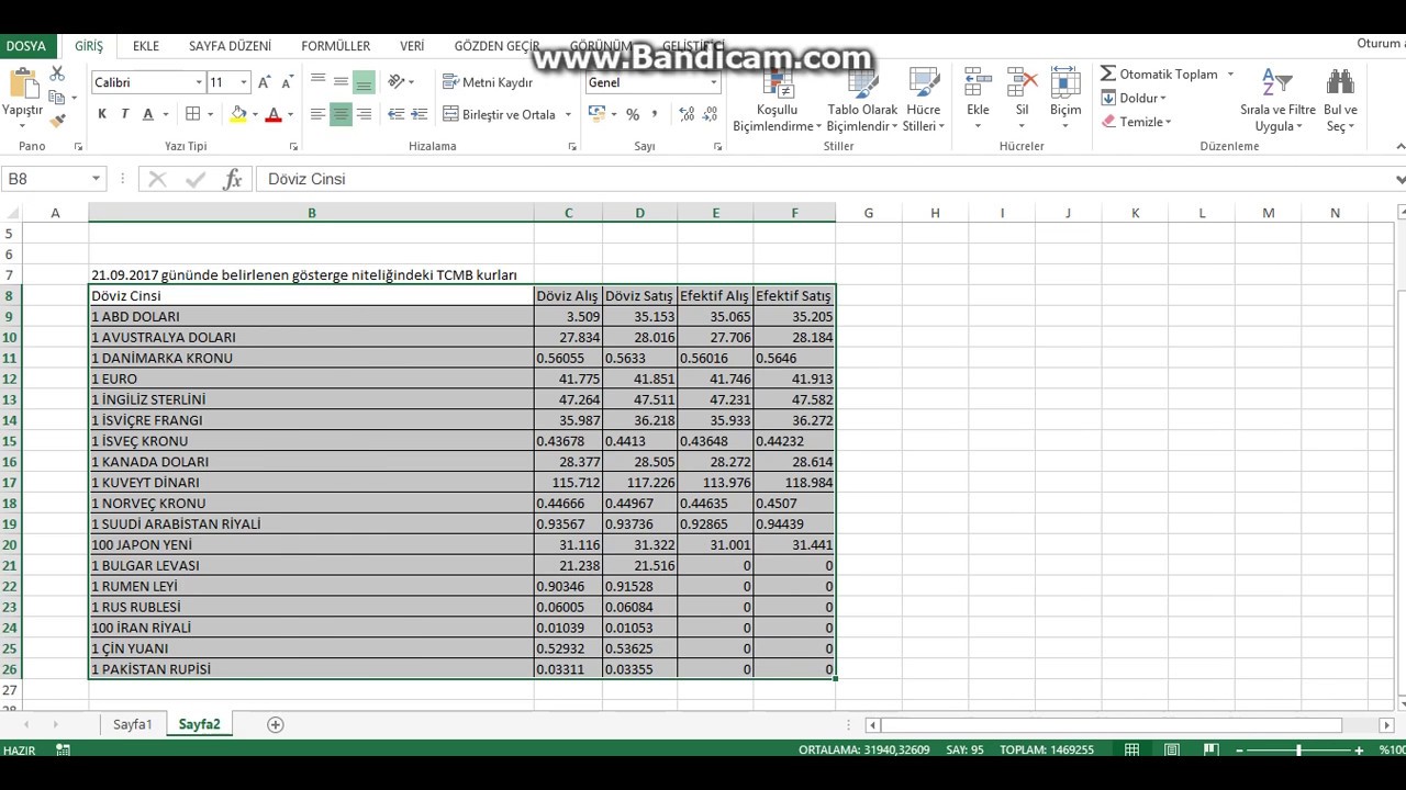 Excel Günlük Döviz Kuru Takip - YouTube