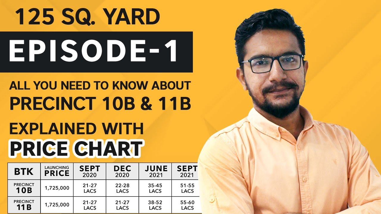 125 Sq Yard Plots Ep 1 All You Need To Know About Precinct 10B 11B 125-sq-yard-plots-ep-1-all-you-need-to-know-about-precinct-10b-11b
