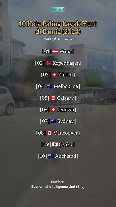 10 Kota Paling Layak Huni di Dunia (2024) - 4hiung - YouTube