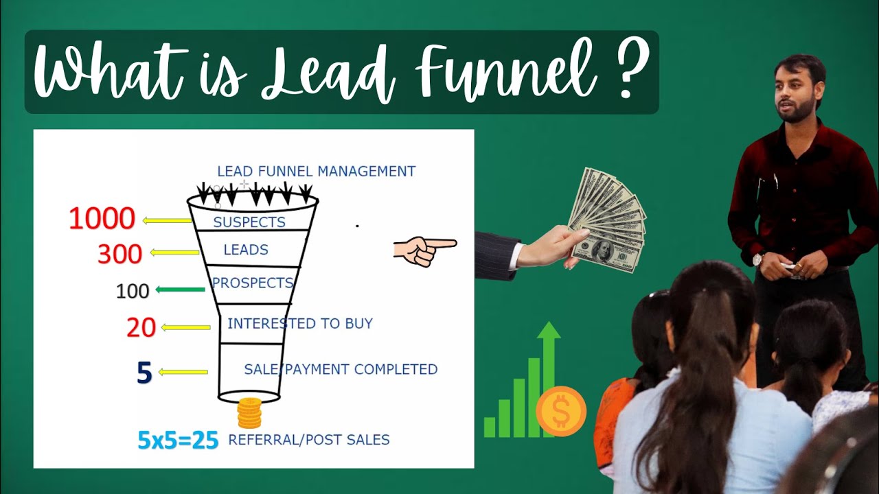 Friends Formula for Generating Offline Leads || Offline sales Funnel ...