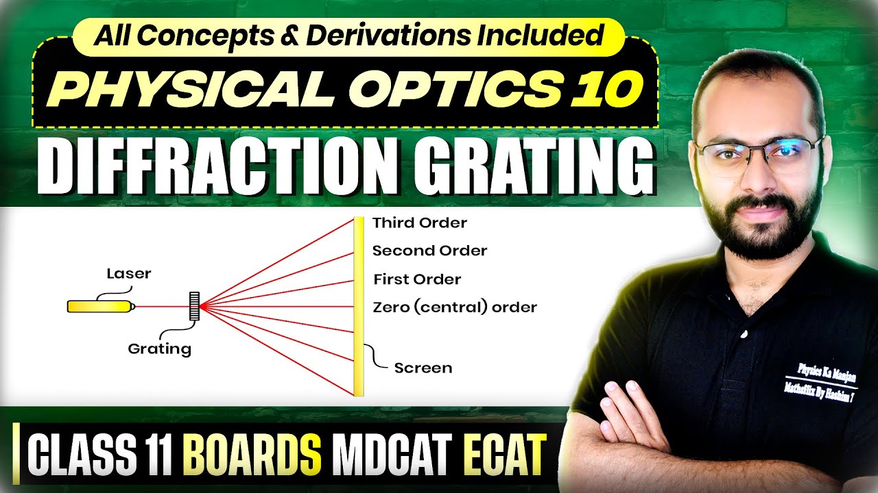 11 | Physical Optics 10 | Diffraction Grating 01 | Multi Slit ...