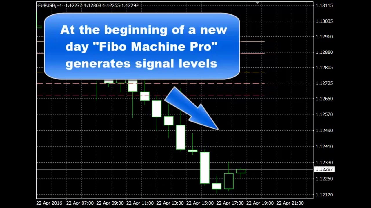 Fibo Machine Pro Scam - Fibo Machine Pro Reviews - Legit or Scam ...