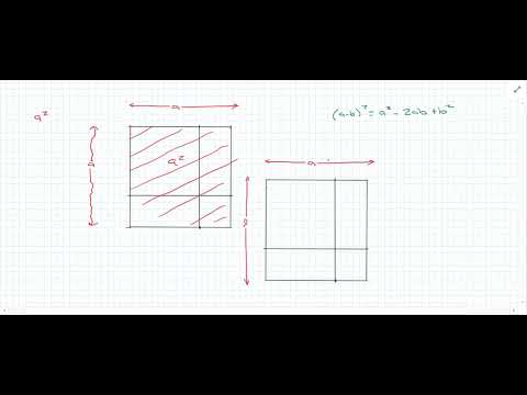 Geometric Visual for Difference of two squares - YouTube