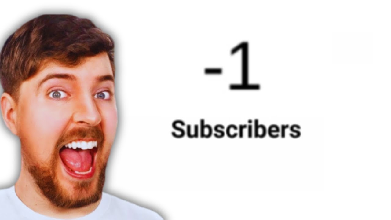 Mr Beast Hits -1 Subscribers - YouTube