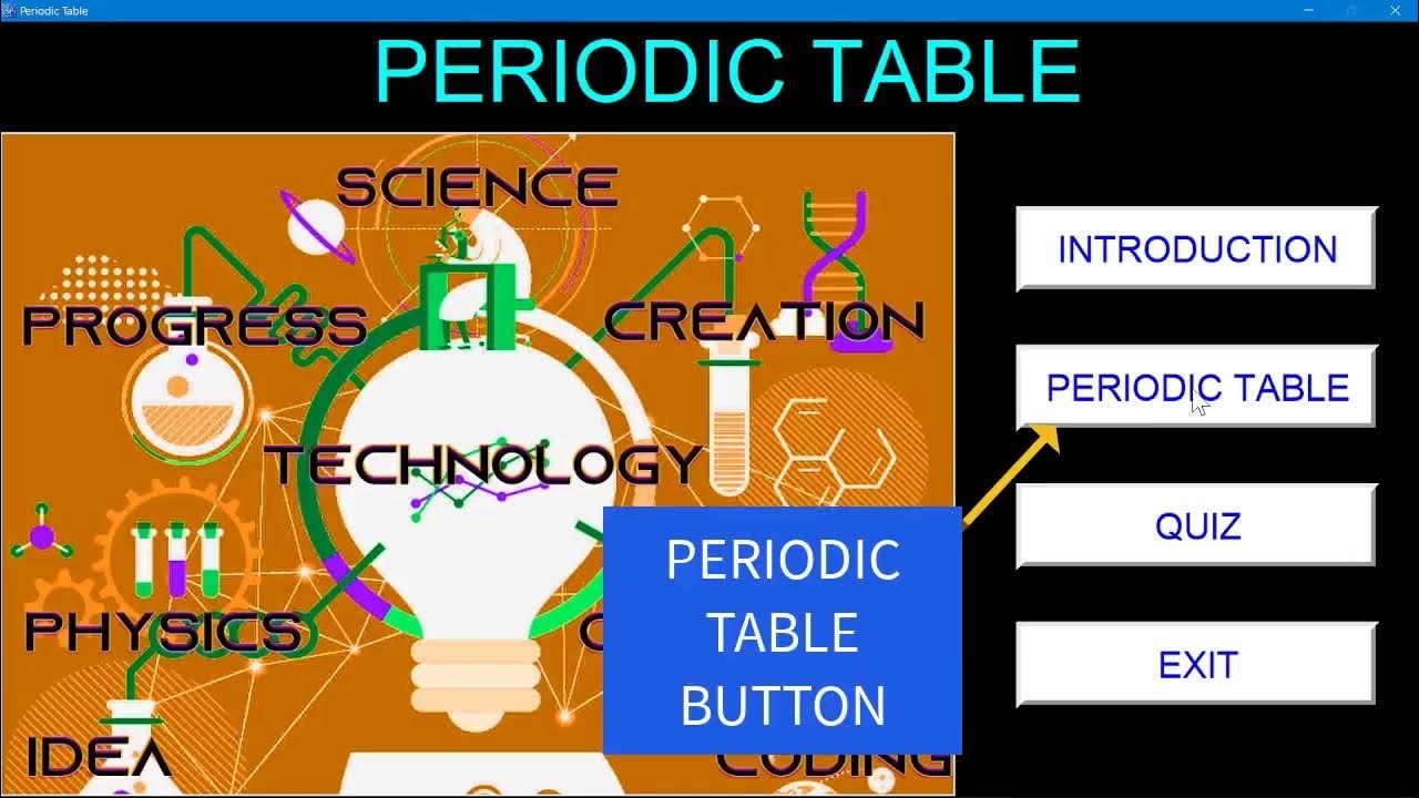 PERIODIC TABLE PROJECT IN PYTHON FOR ATL - YouTube