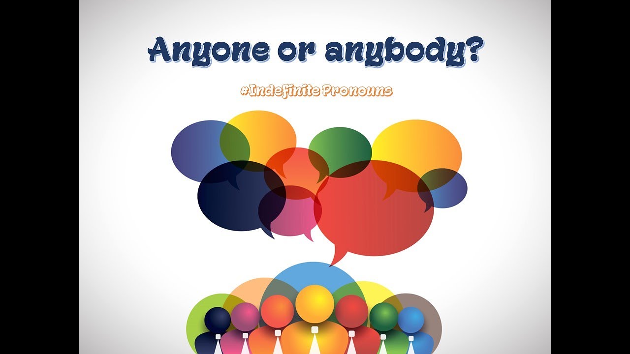 ANYONE OR ANYBODY? Indefinite Pronouns - YouTube