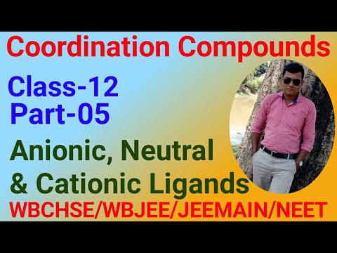 Coordination Compounds05 Class-12 Anionic Ligands, Neutral Ligands and ...