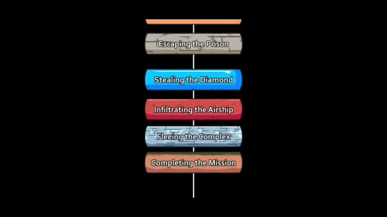 Henry Stickmin: Attacking The Tower Coming Soon (2022) - YouTube