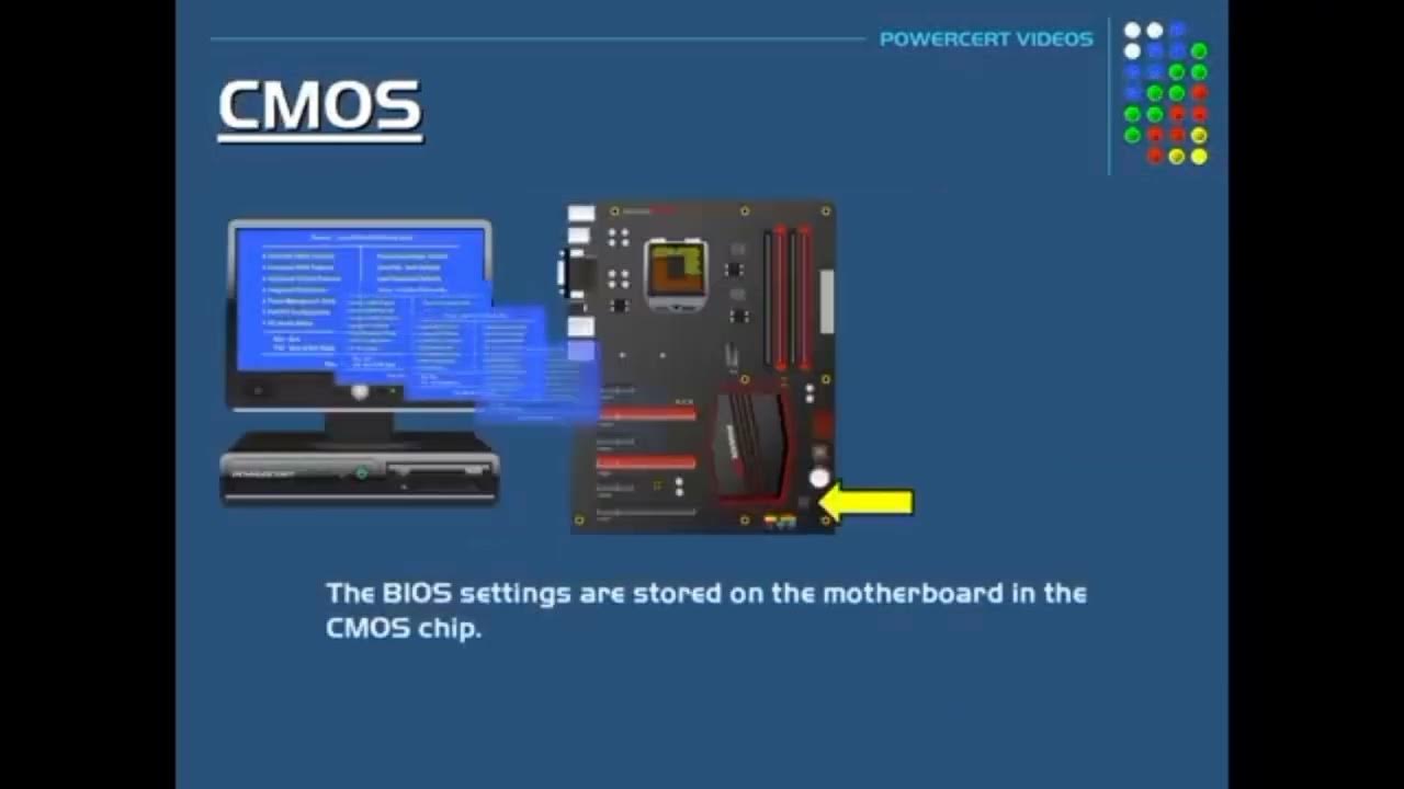 APA YANG DI MAKSUD BIOS-CMOS-UEFI? - YouTube