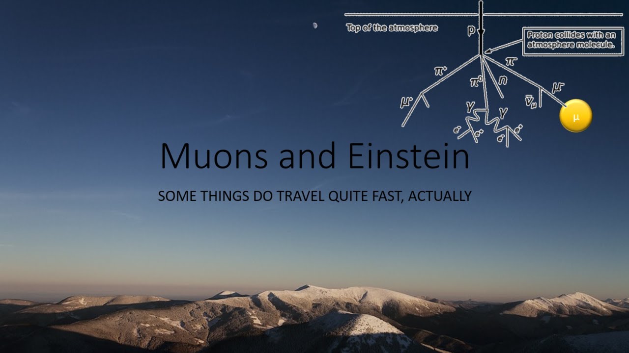 Muons and Einstein - YouTube