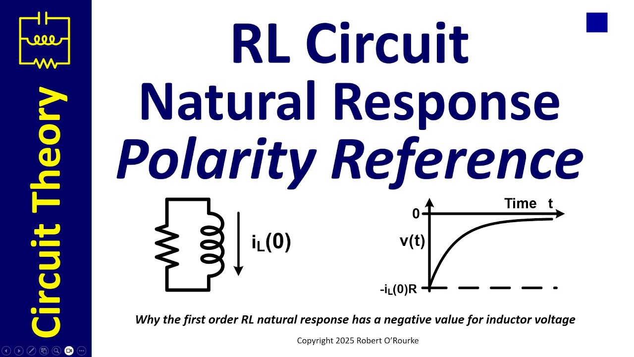 RL Circuit Natural Response Polarity Reference - YouTube