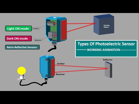 Photoelectric sensor working.optical proximity sensor type. photomicro sensor. Beam sensor. Photoeye
