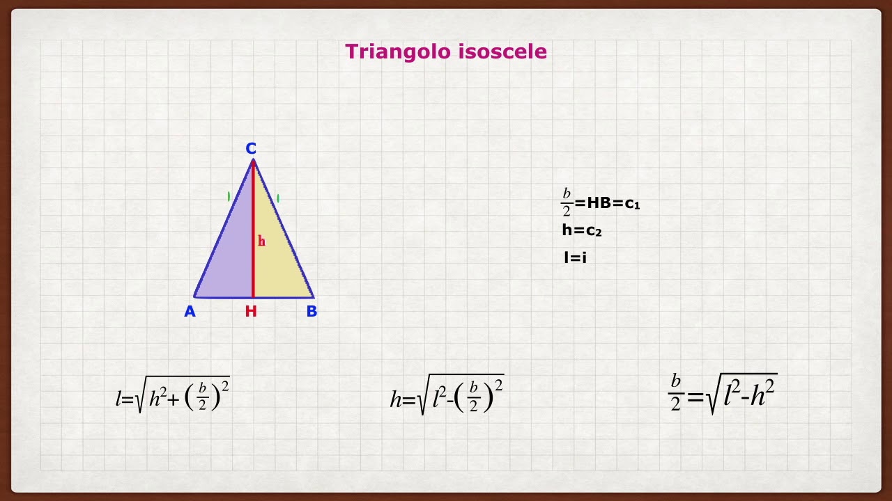 Teorema Di Pitagora Teorema Di Pitagora Royalty Free Images, Stock