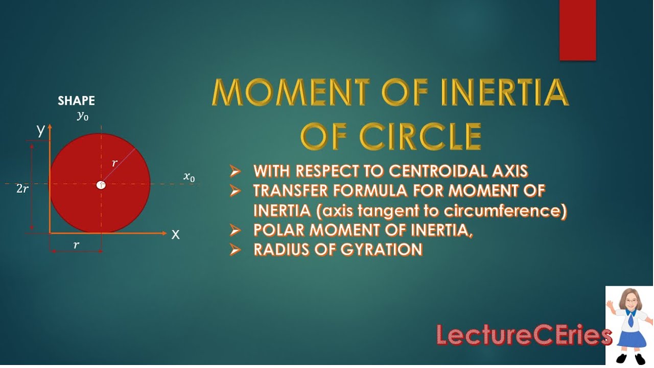 Circle moment of inertia formula - marketingmyte