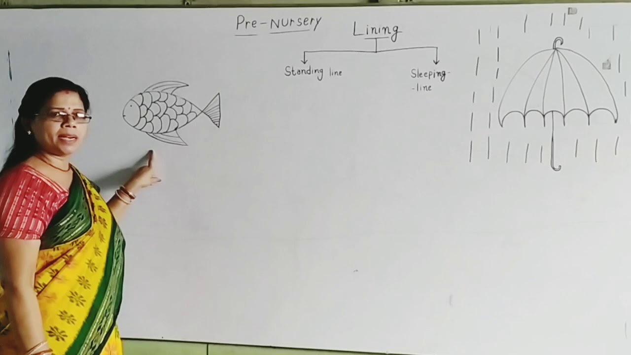 The Easiest way to learn how to write Alphabets - Standing line and ...