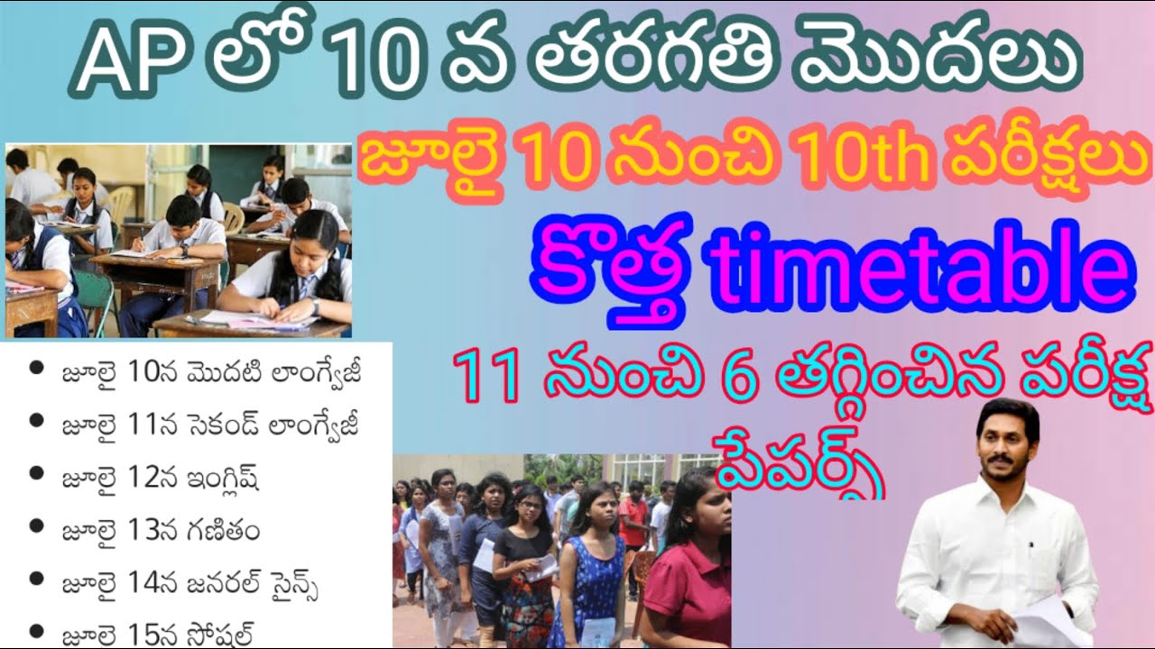 AP 10th class exams 2020 | AP 10th class time table 2020 | AP 10th ...