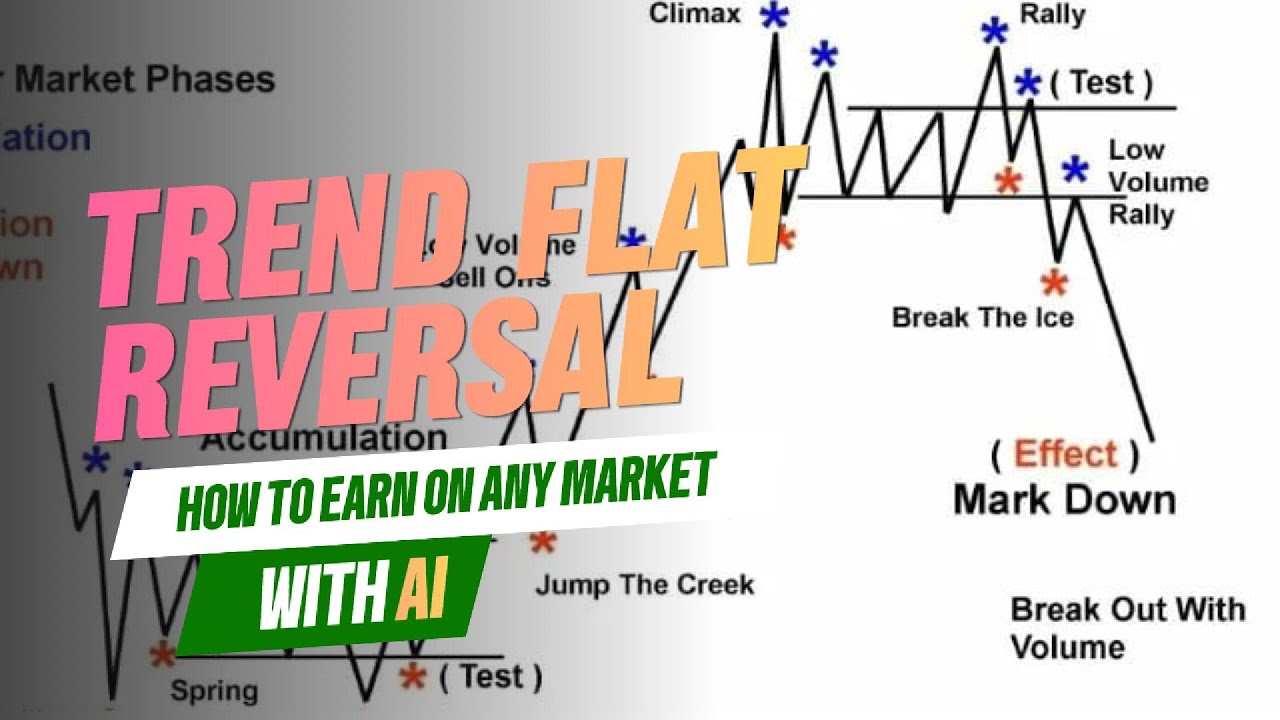 🔥 Trend, Flat, Reversal: Stop Draining Your Deposit with TradingWay AI ...