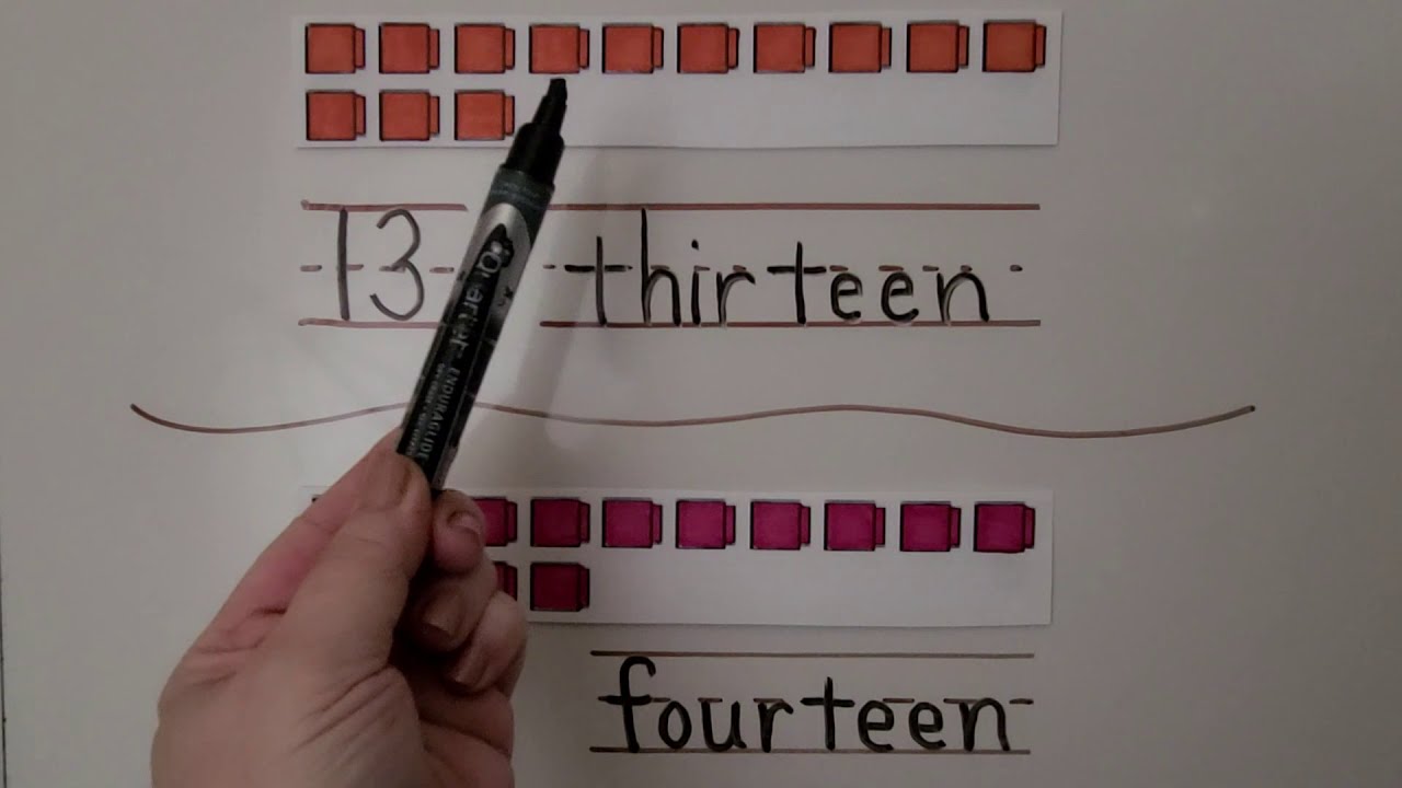 Kindergarten Math 7.4, Count and Write 13 and 14 (right and left-handed ...