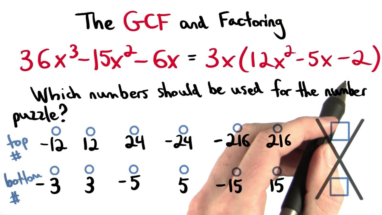 GCF and Factoring - Visualizing Algebra - YouTube