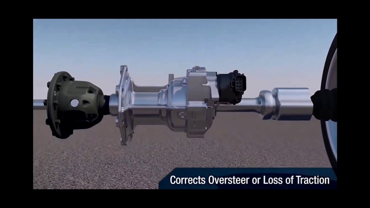 eLSD technology Explained - TEAM AVEON RACING - YouTube
