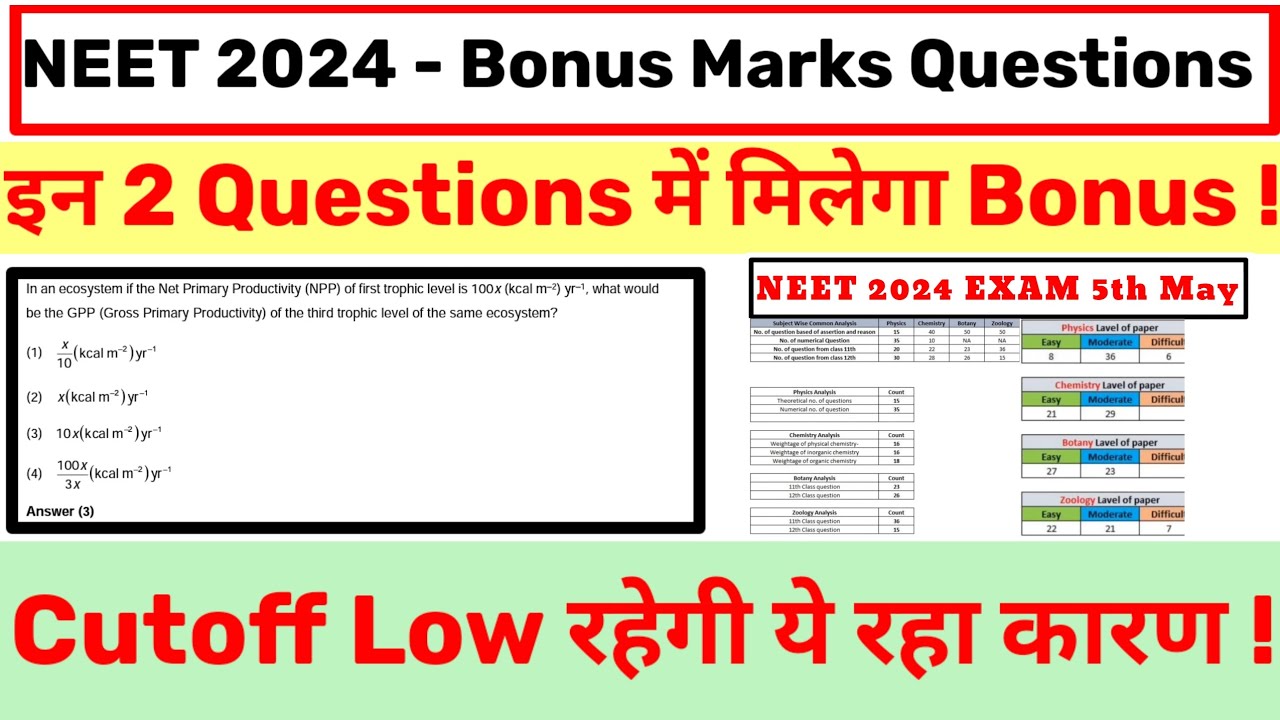NEET 2024 Bonus Marks Questions / Cutoff Analysis low or high / Neet ...